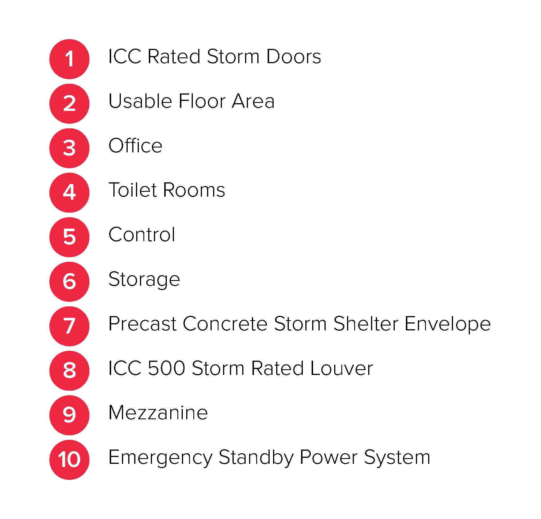 Code Stories - Columns - AIA Dallas